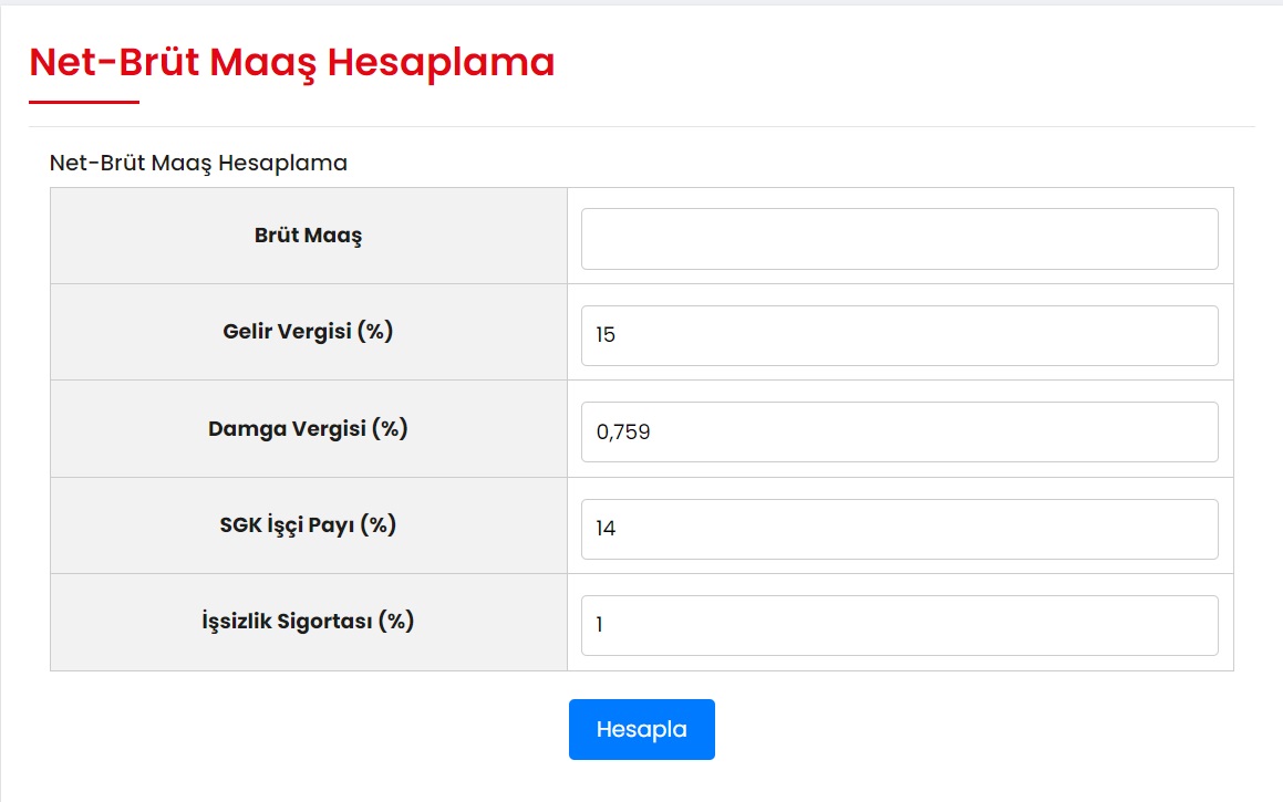 Net-Brüt Maaş Hesaplama: Brüt ve Net Maaş Arasındaki Fark Nedir ve ...